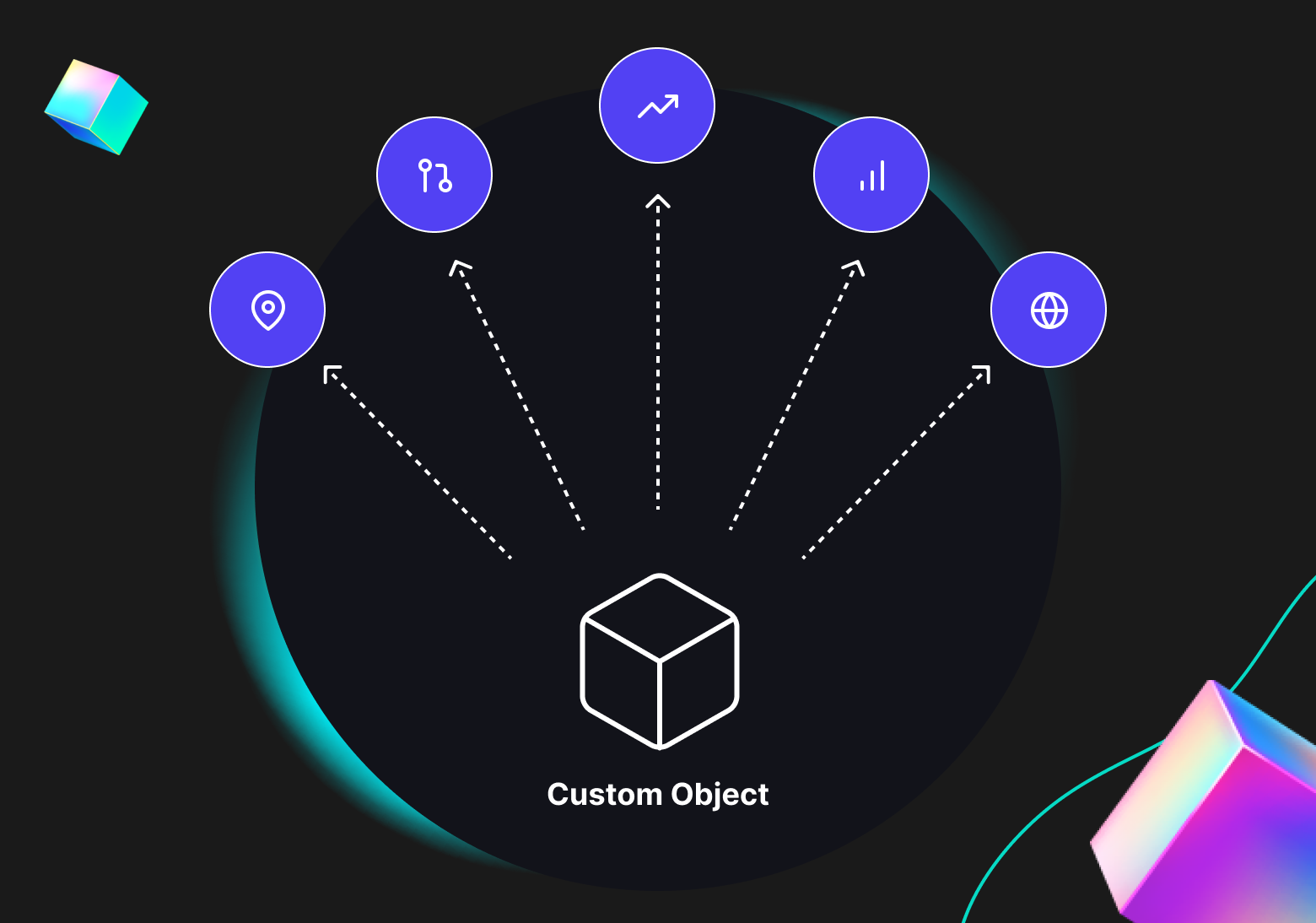 What to Know About Out-of-the-Box Integrations vs. Custom Integrations