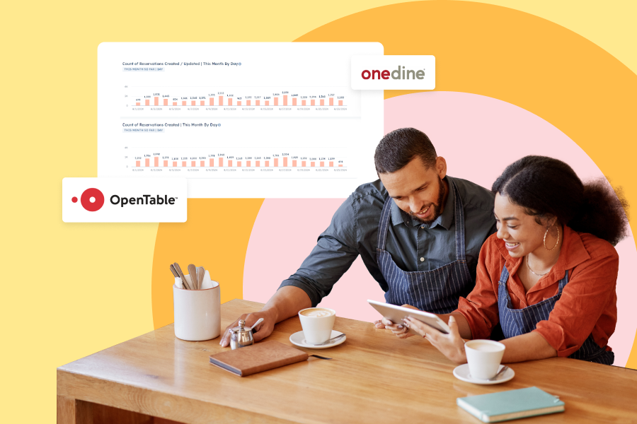 How to Integrate Restaurant Software with HubSpot